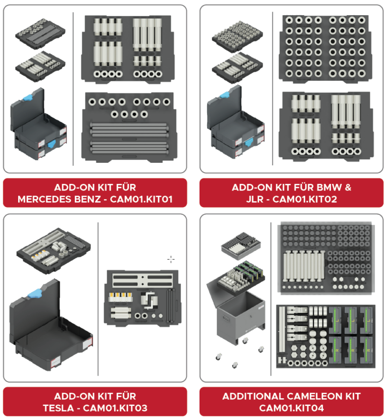 CELETTE Cameleon Premium | Entry | Plus - Michael Eckert Karosserietechnik